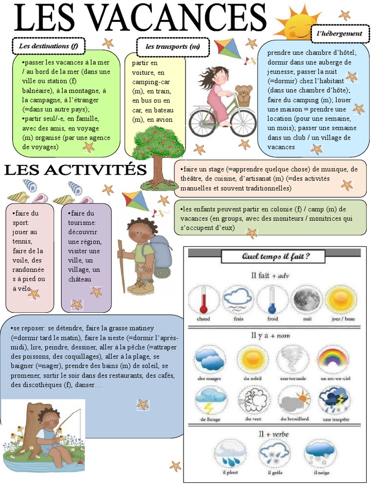 Vocabulaire des vacances et voyages | PDF