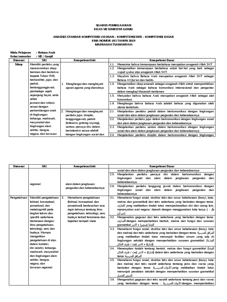 Silabus Bahasa Arab Kelas 7 SEM 1 | PDF