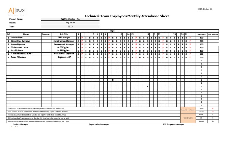 Time Sheet Sep | PDF | Labor | Business