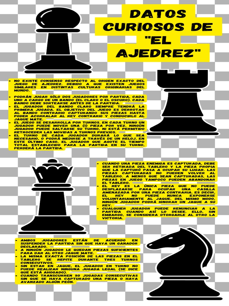 Datos Curiosos Sobre El Ajedrez | PDF | Ajedrez | Teoría de juego