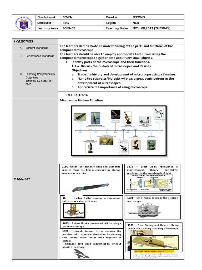 History of Microscope | PDF | Microscope | Microscopy