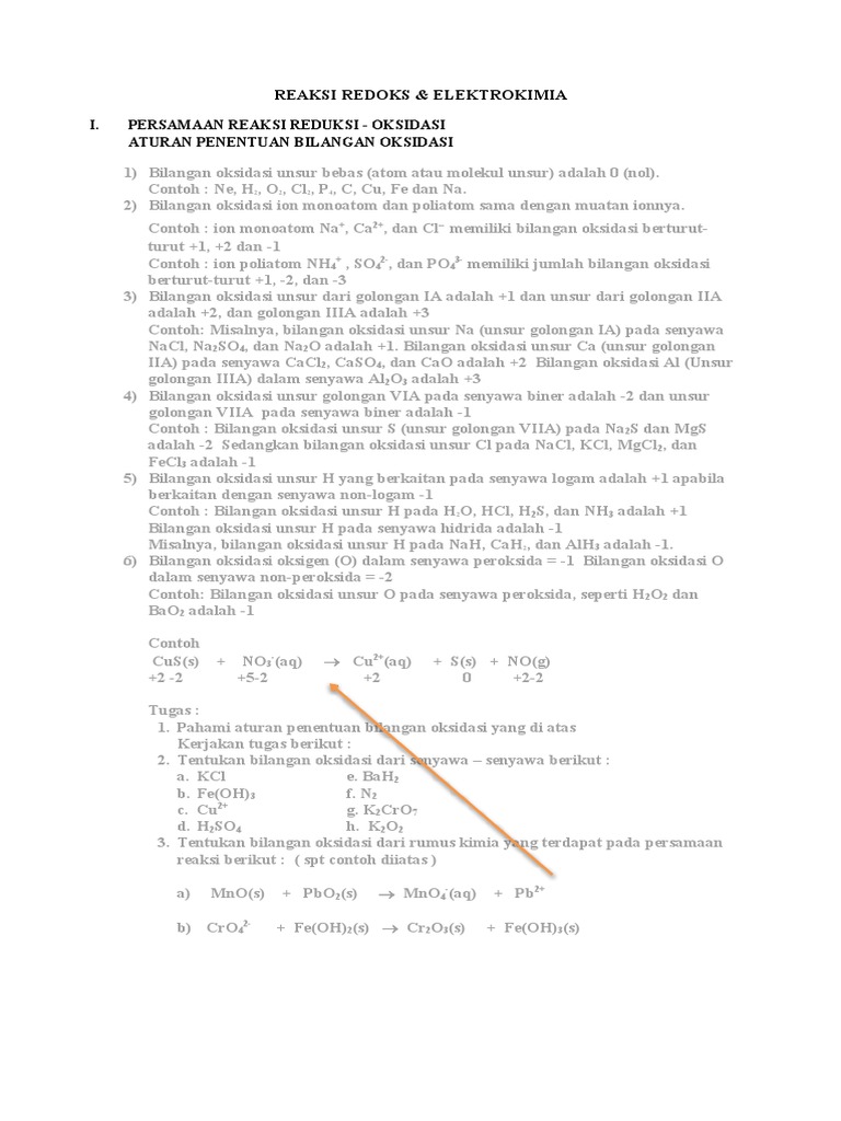 Tugas - 1 (Aturan Penentuan Biloks) | PDF