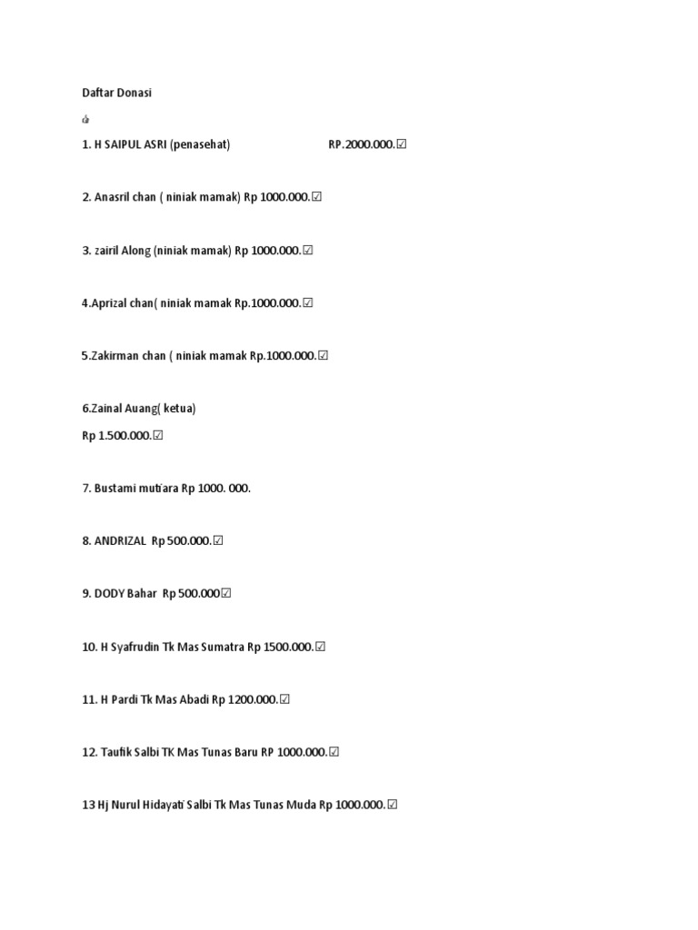 Daftar Donasi Ik 12 Kota | PDF