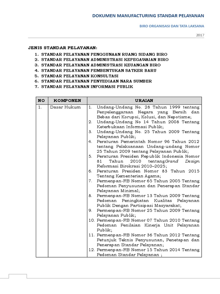 CONTOH Standar Pelayanan Ortala (Manufacturing) | PDF