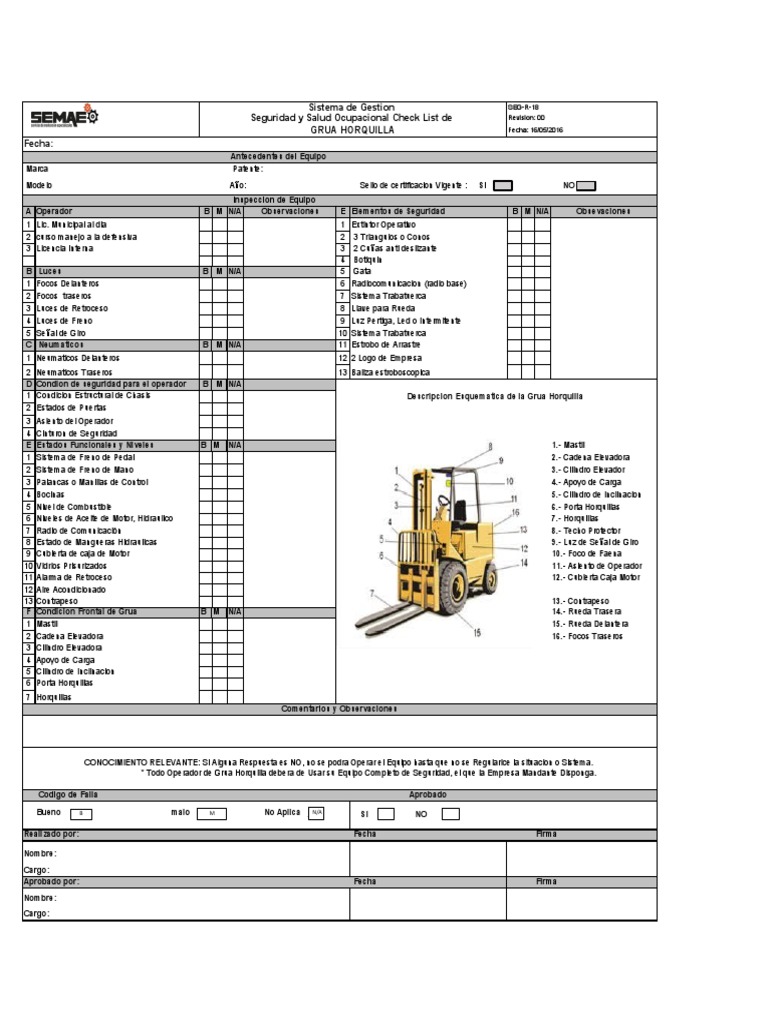 MS-SSO-CHEC-VEH LIV-01 (Check List Vehiculo Liviano) | PDF | Máquina ...
