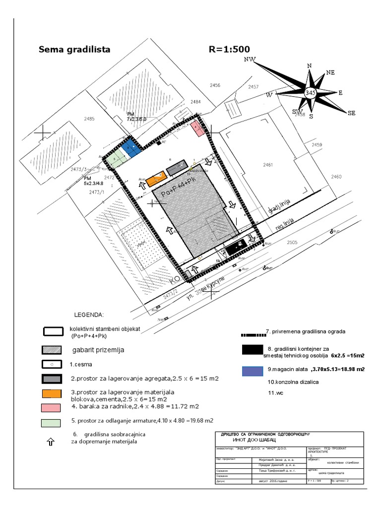 Šema Gradilista Sabac | PDF