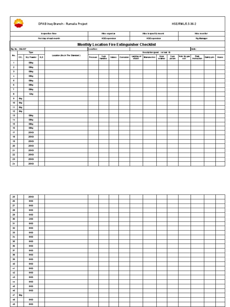 Fire Extinguisher Checklist | Download Free PDF | Equipment ...