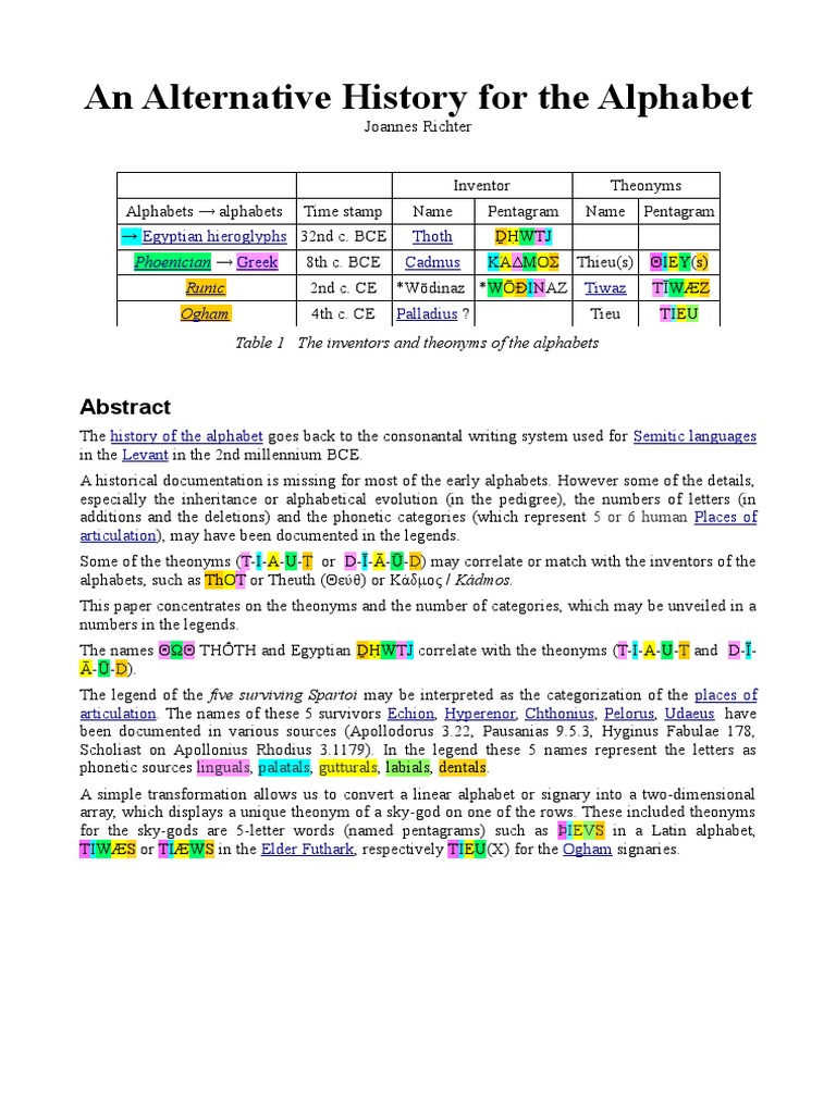 History of Alphabet Inventions | PDF | Odin | Jason