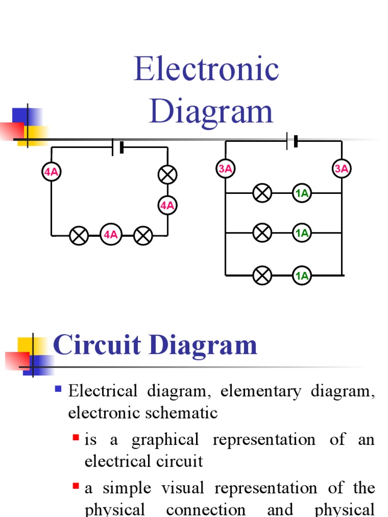 Electronic Diagram and Electrical Symbol | PDF | Infographics ...