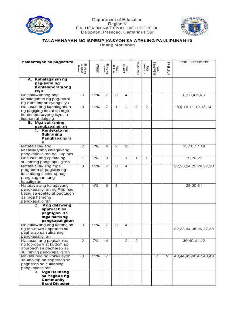 Filipino 8 Test Paper | PDF