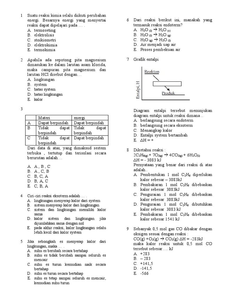 Soal Termokimia Pilgan Dan Essay | PDF