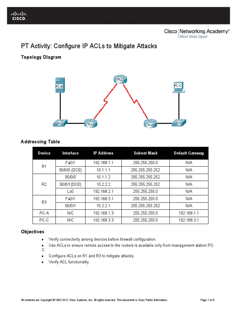 Session1e PTActA ACL | Download Free PDF | Router (Computing) | Internet Protocols