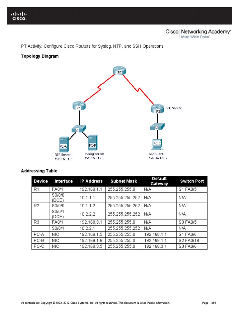 Session1 PTActA Syslog-SSH-NTP | PDF