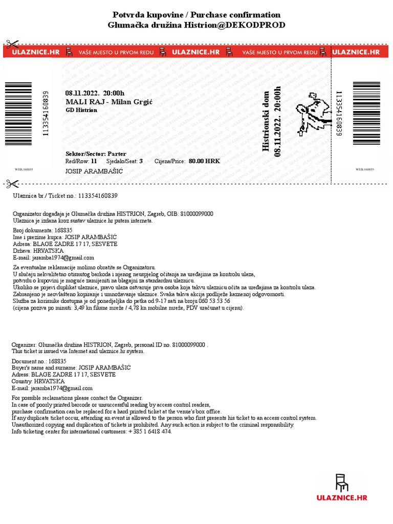 Karte Mali Raj Histrion | PDF