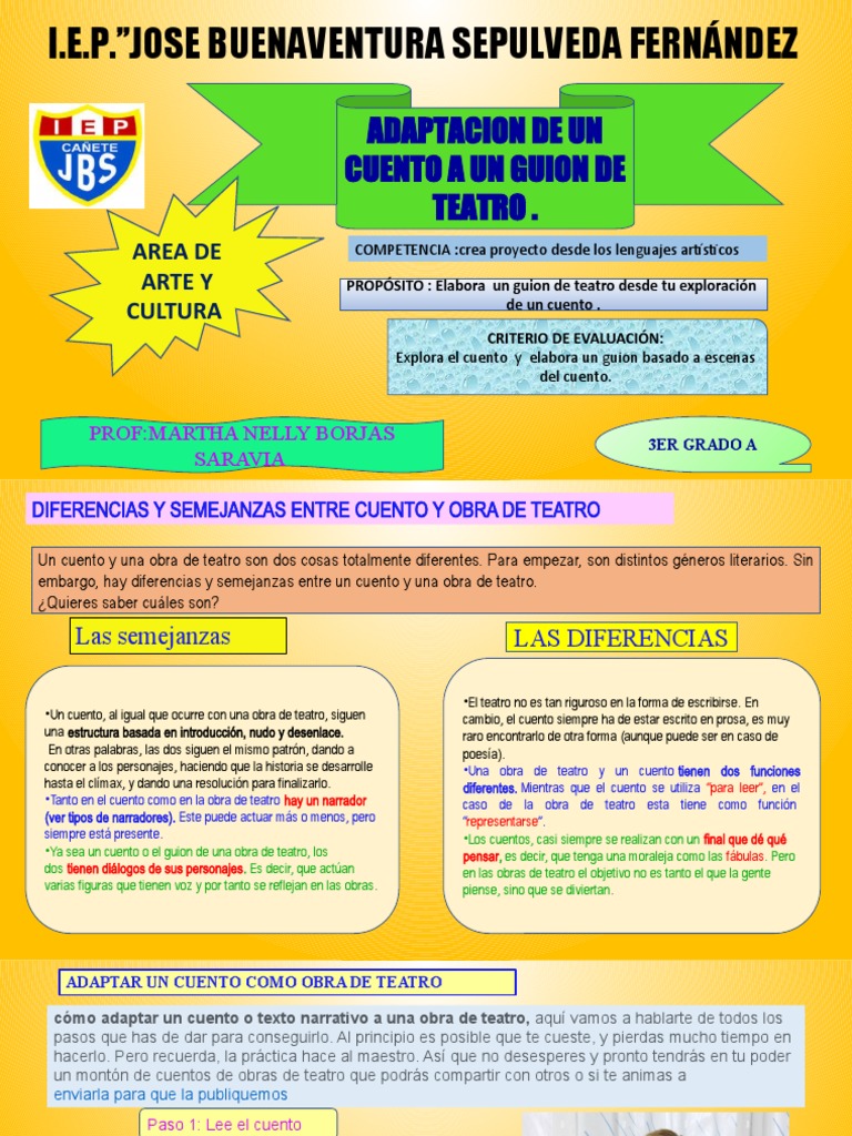 Cuento Adaptado A Guion Teatral. | PDF | Cuentos | Teatro