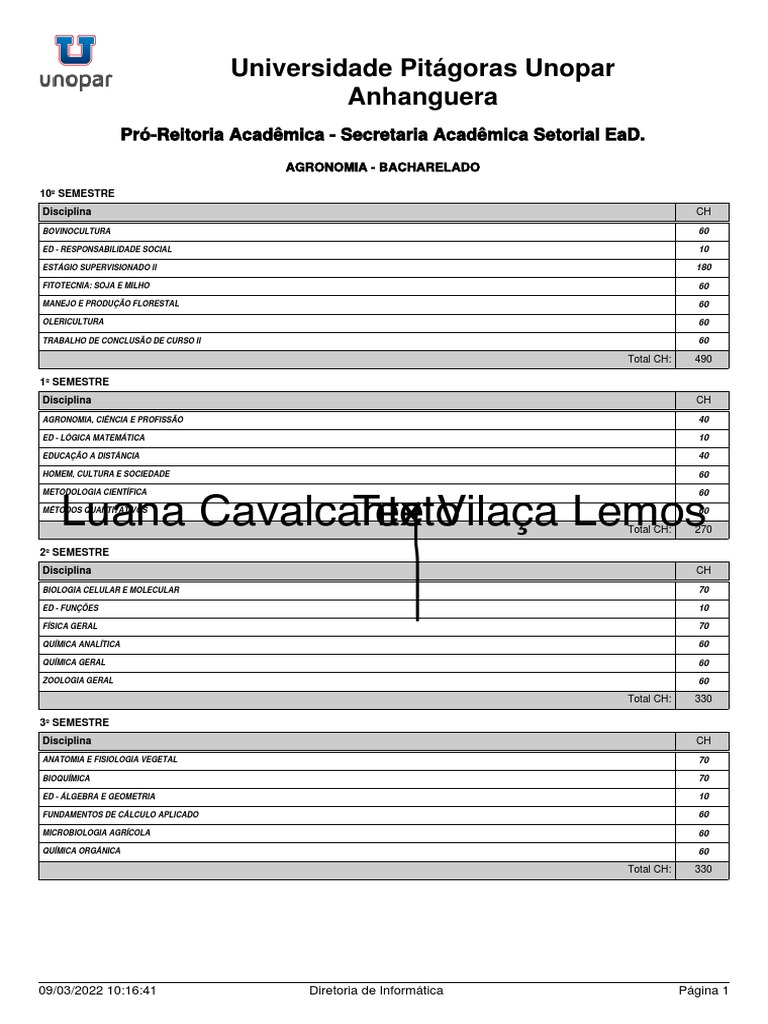 Matriz Curricular | PDF | Agronomia | Science