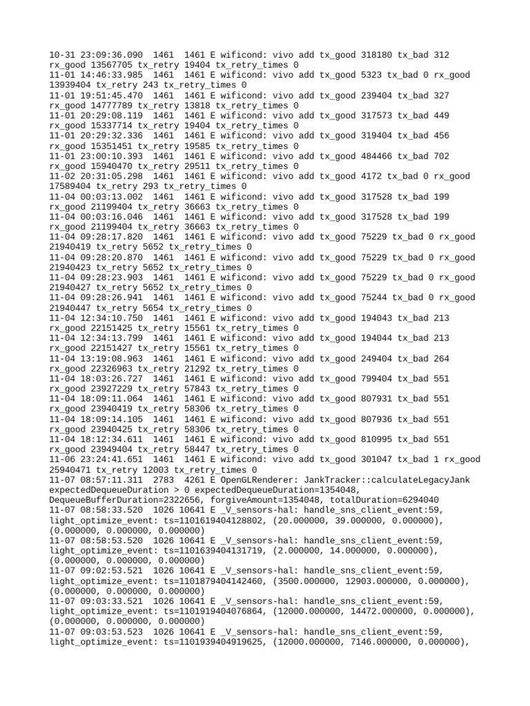 Log | PDF | Software | Computer Science