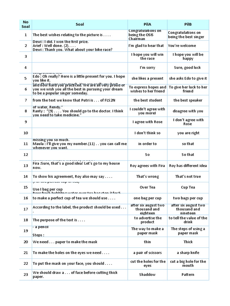 Soal Pas Bing 9 Sem 1 | PDF