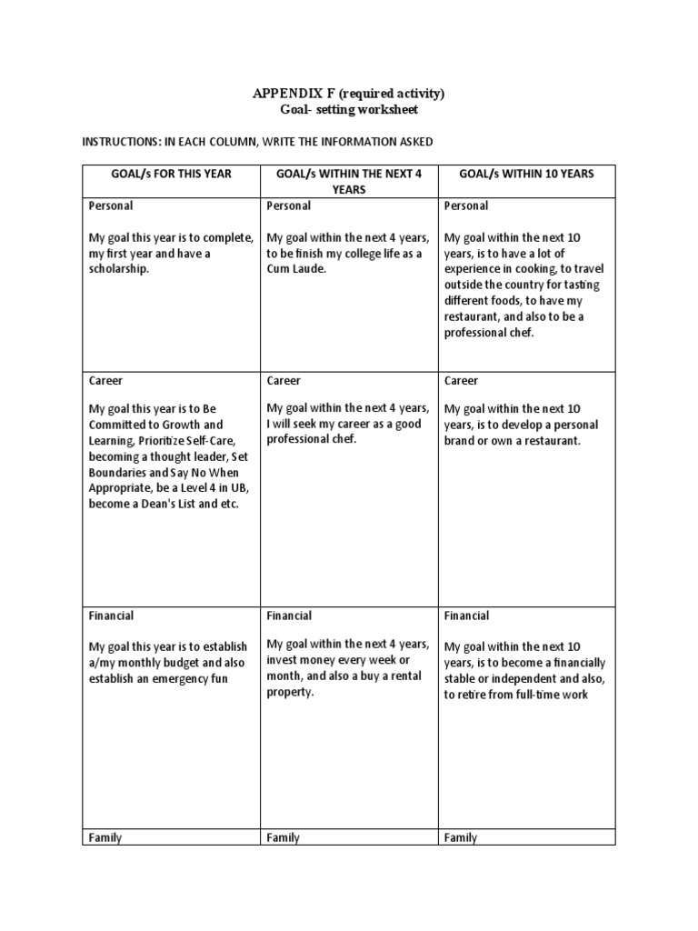Appendix F-Goal Setting | PDF