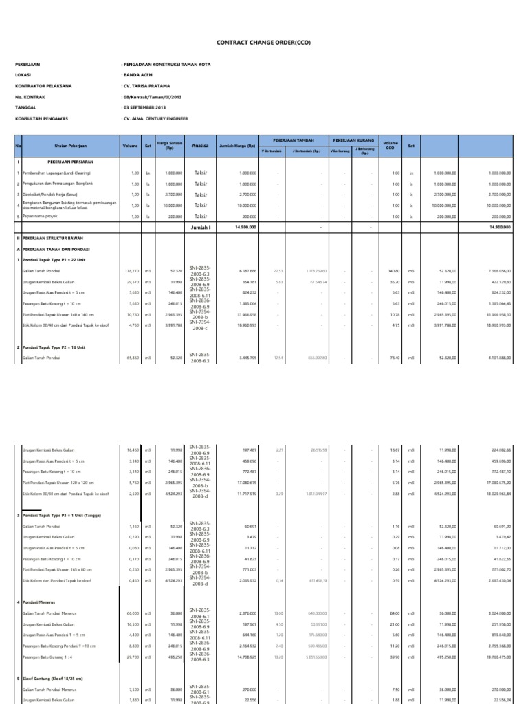 Contract Change Order (Cco) : Analisa | PDF