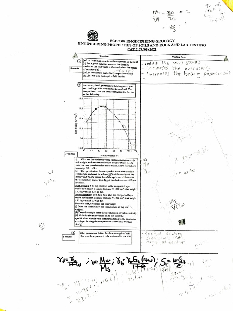 3rd Year Past Papers 2021 | PDF | Materials | Earth Sciences