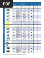 n-sg-tb-005 - Tabela de Roscas Sistema Polegada e Metrico | PDF ...