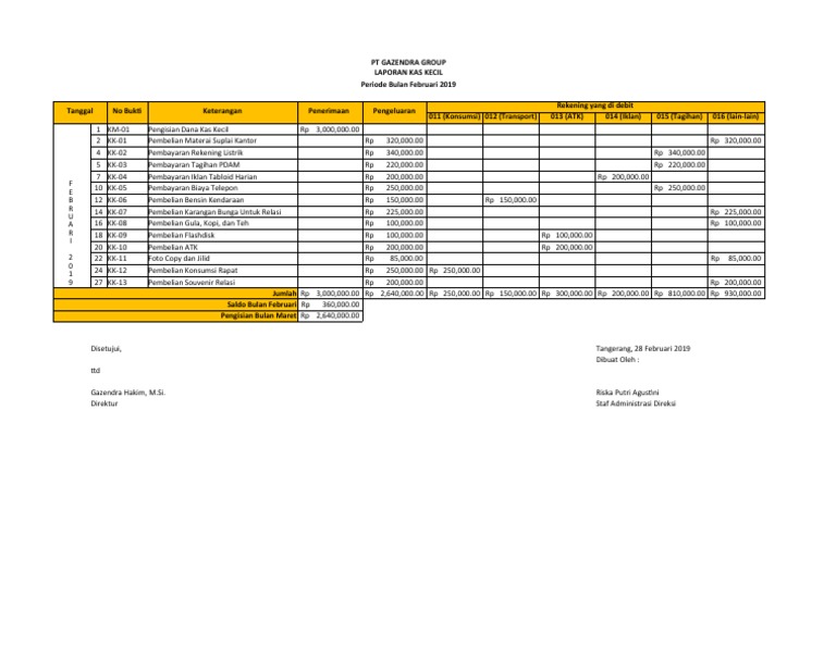 Praktek - Laporan Kas Kecil - SHAFIRA - 12 OTKP 3 | PDF