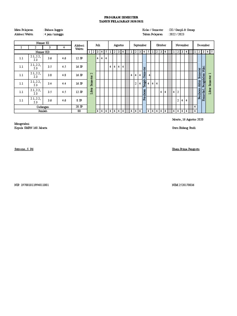 Prosem Kelas 9 Bahasa Inggris | PDF