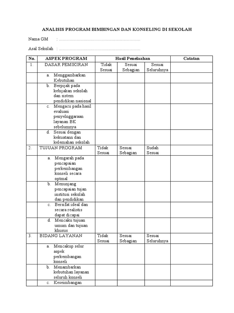 Analisis Program Bimbingan Dan Konseling Di Sekolah | PDF