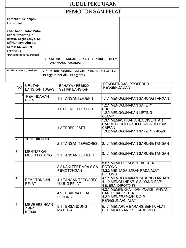 Jsa Kerja Plat | PDF