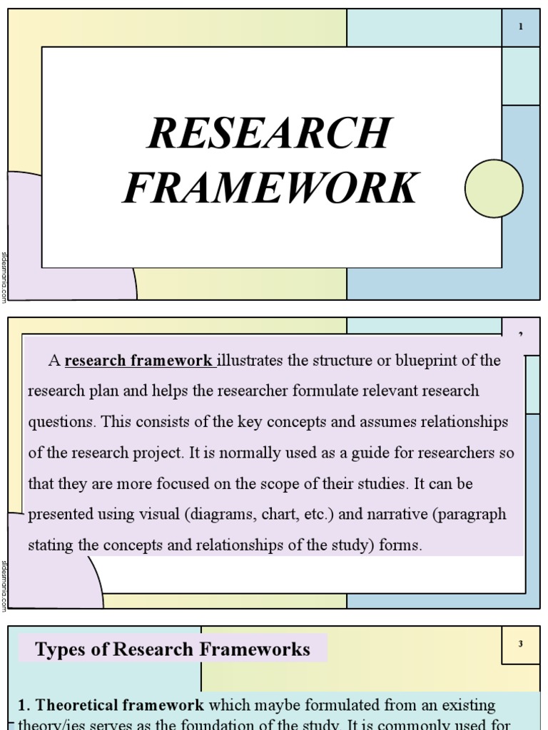 Understanding Research Frameworks | PDF | Theory | Conceptual Model