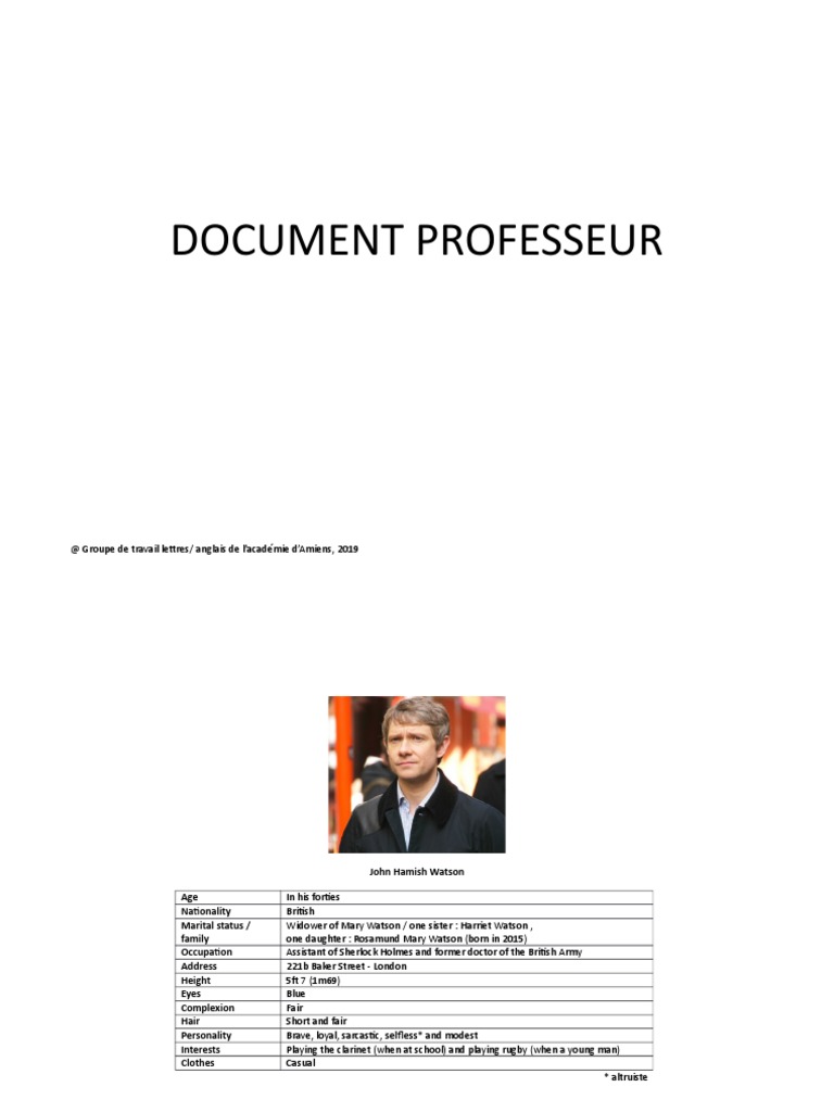 Sherlock Holmes Portraits | PDF | Dr. Watson | Minor Sherlock Holmes ...