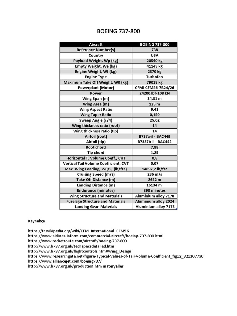 Boeing 737-800 | PDF | Airfoil | Aerospace Engineering