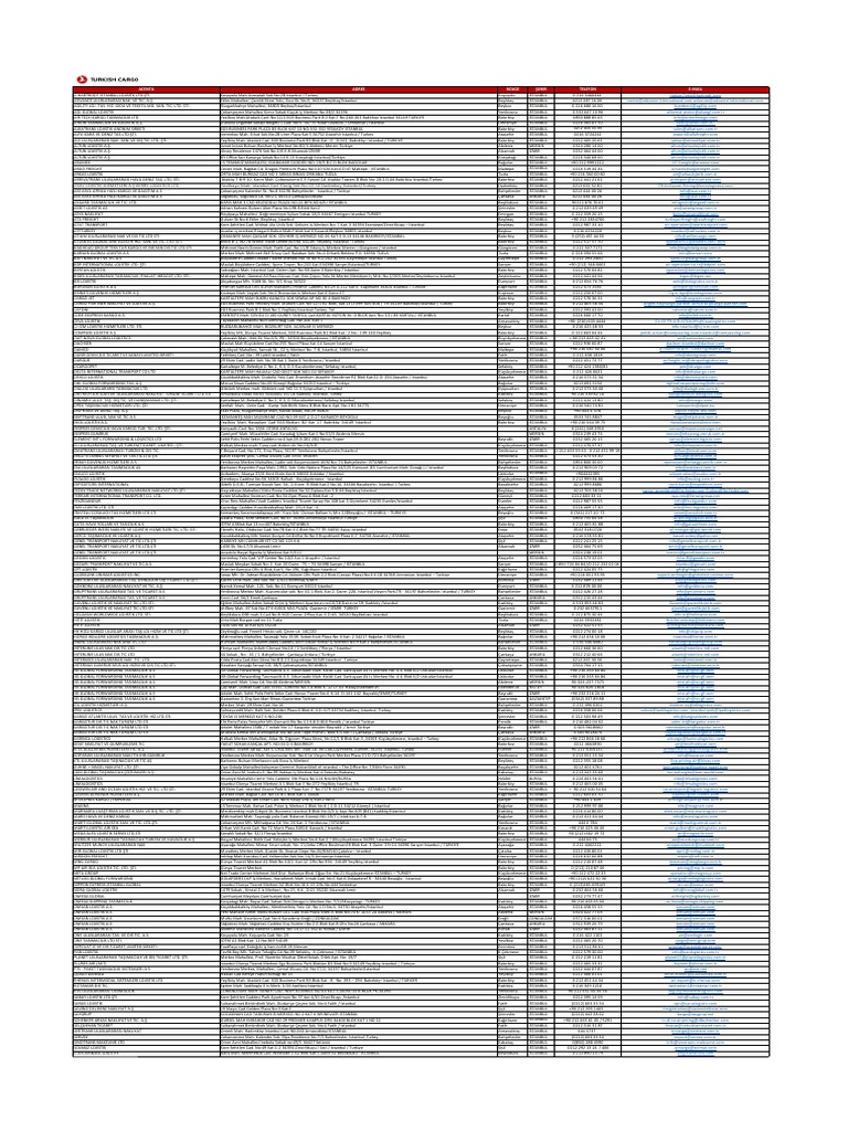 Acente Listesi TR | PDF
