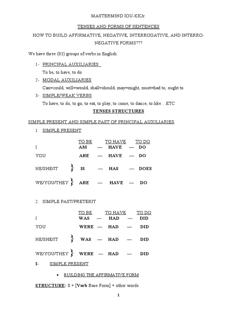 English Tenses and Sentence Forms Guide | PDF | Linguistic Morphology ...