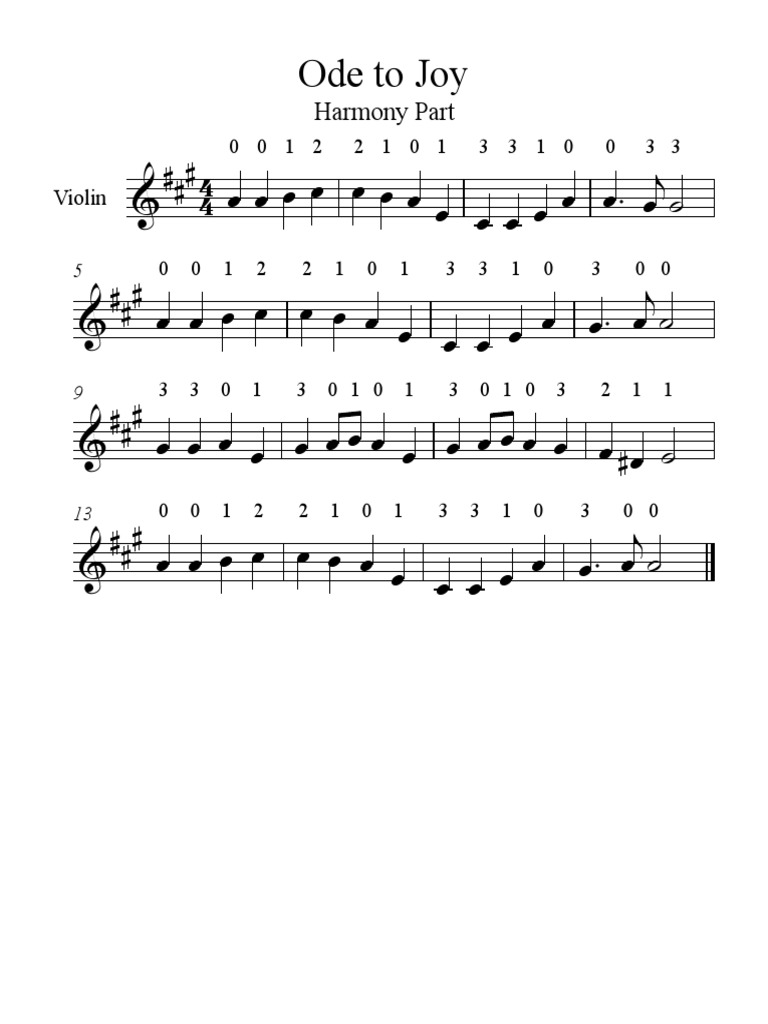 Ode to Joy Violin Sheet Music | PDF