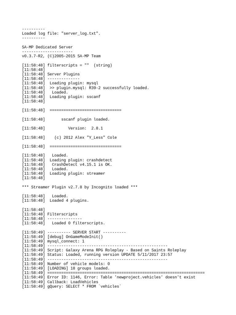 SA-MP Server Log Analysis Report | PDF | Http Cookie | My Sql