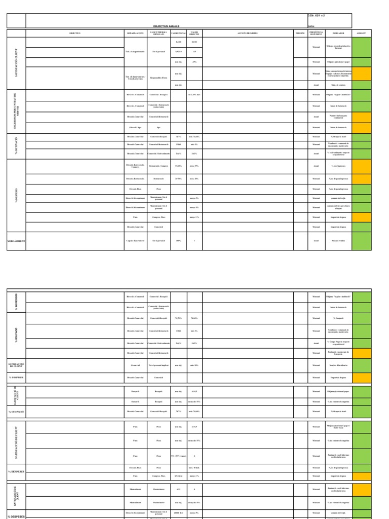 Quadre de Comandament (Plantilla) | PDF
