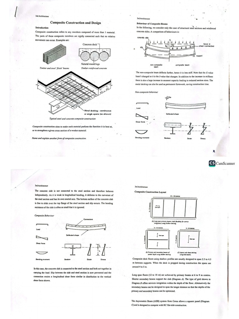 Composite Construction and Design - 1 | PDF