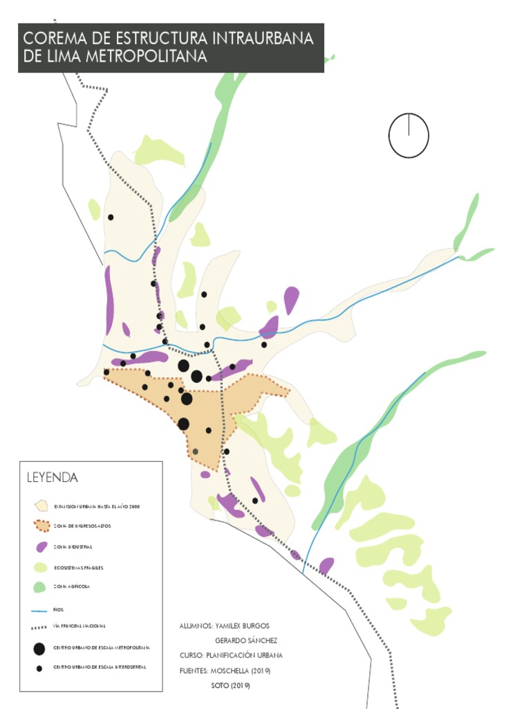 Corema Lima | PDF