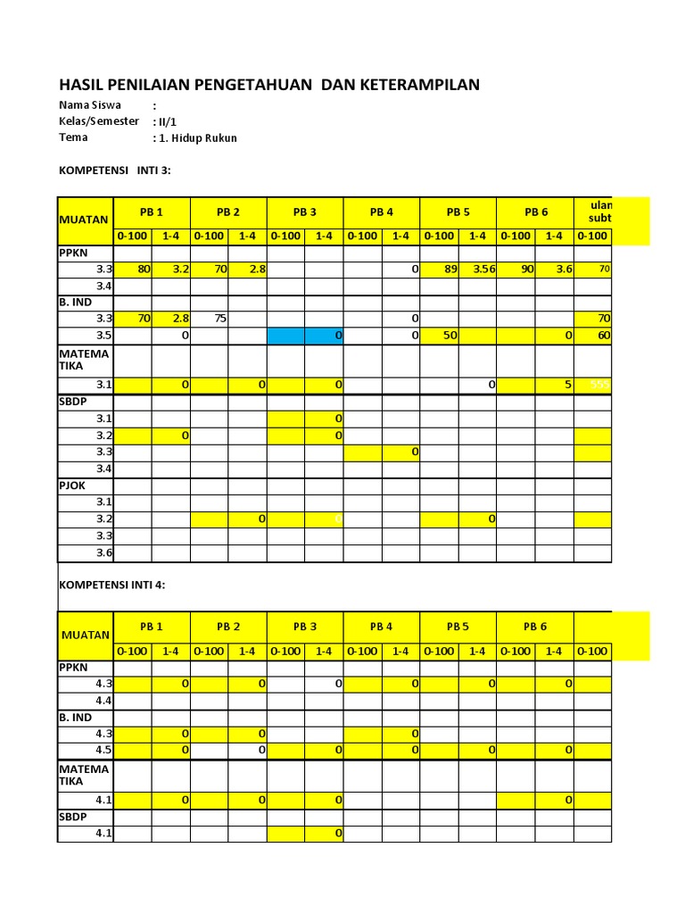 Contoh Rekap Nilai Pengetahuan Dan Keterampilan | PDF