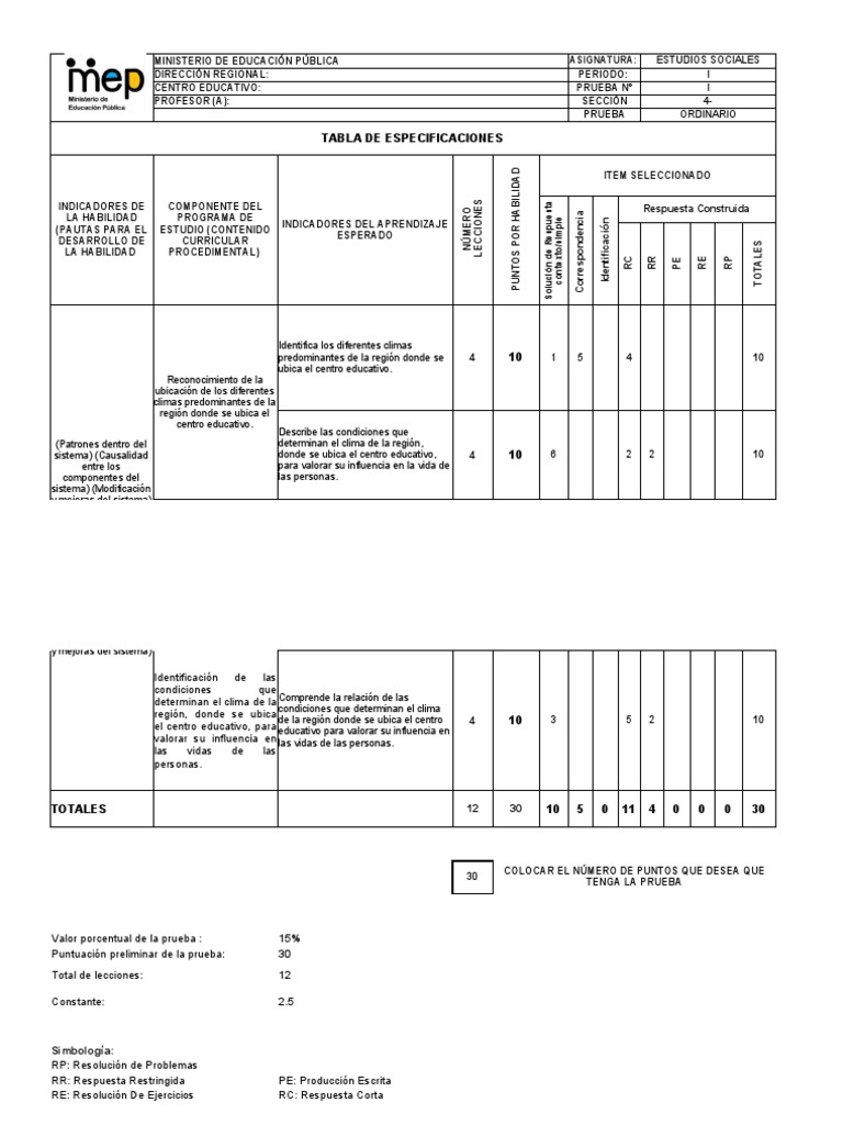 4° Tabla de Especificaciónes - Estudios Sociales | PDF | Aprendizaje | Cognición