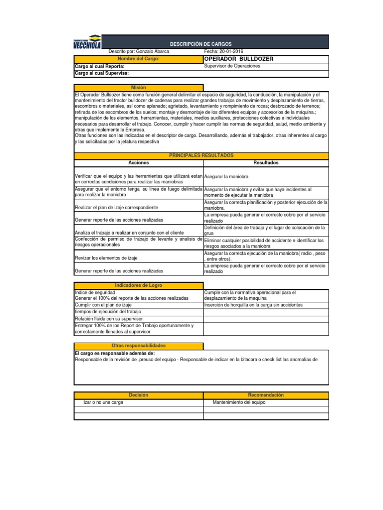 Descriptor Cargo Operador Bulldozer | PDF | Máquina elevadora