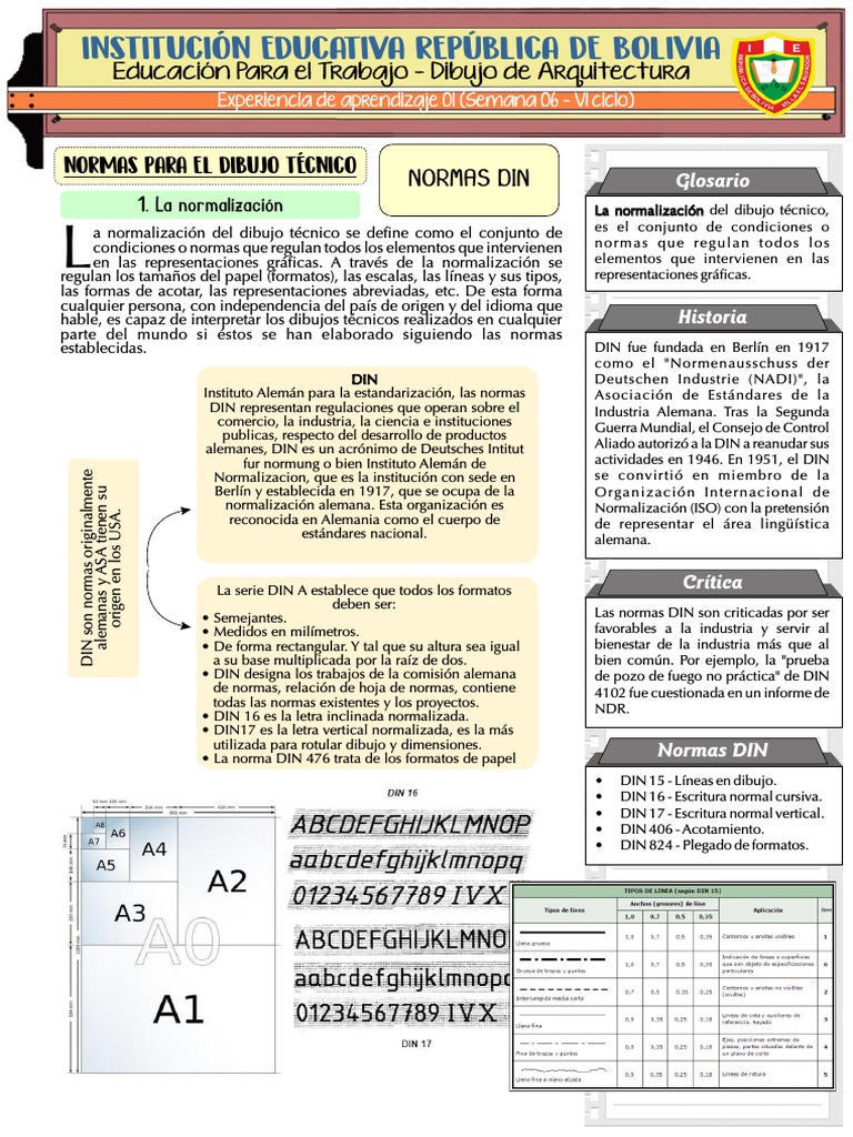 Normas Din y Asa | PDF