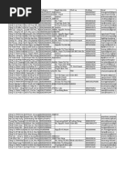 Bien Ban Ban Giao Website | PDF