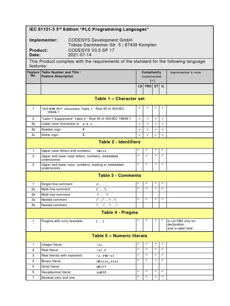 Compliance Table | Download Free PDF | Pointer (Computer Programming) | String (Computer Science)