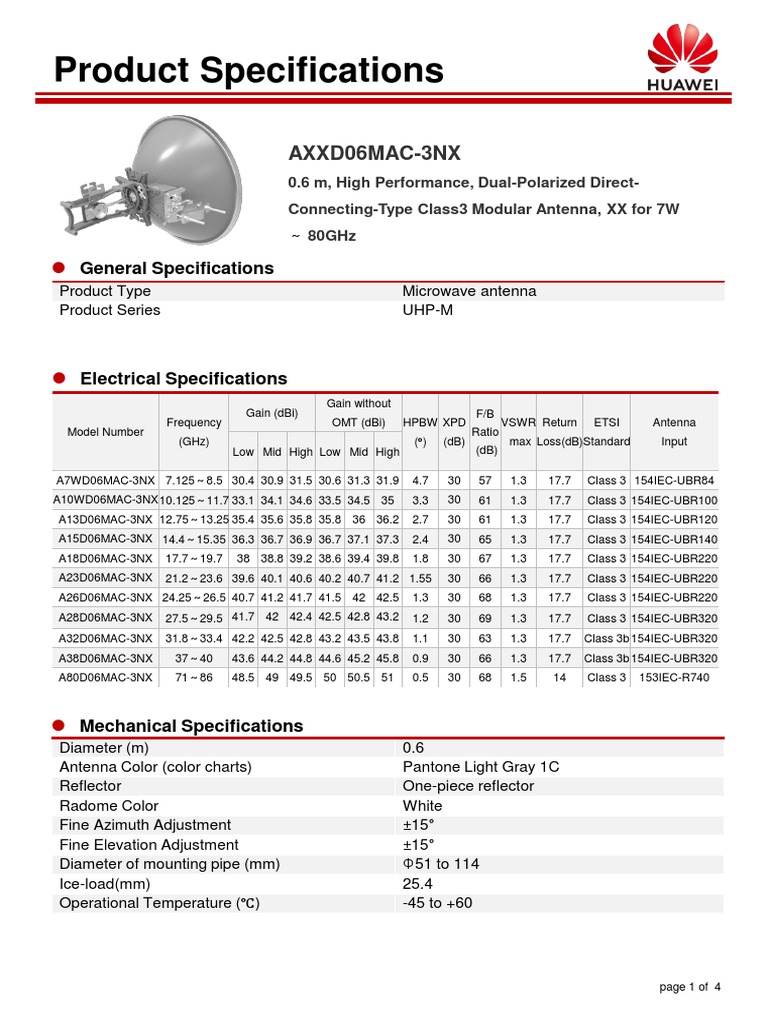 MW - ANTENA - UHP-M 0.6m Dual Polarization Compact Class3 Antenna | PDF ...