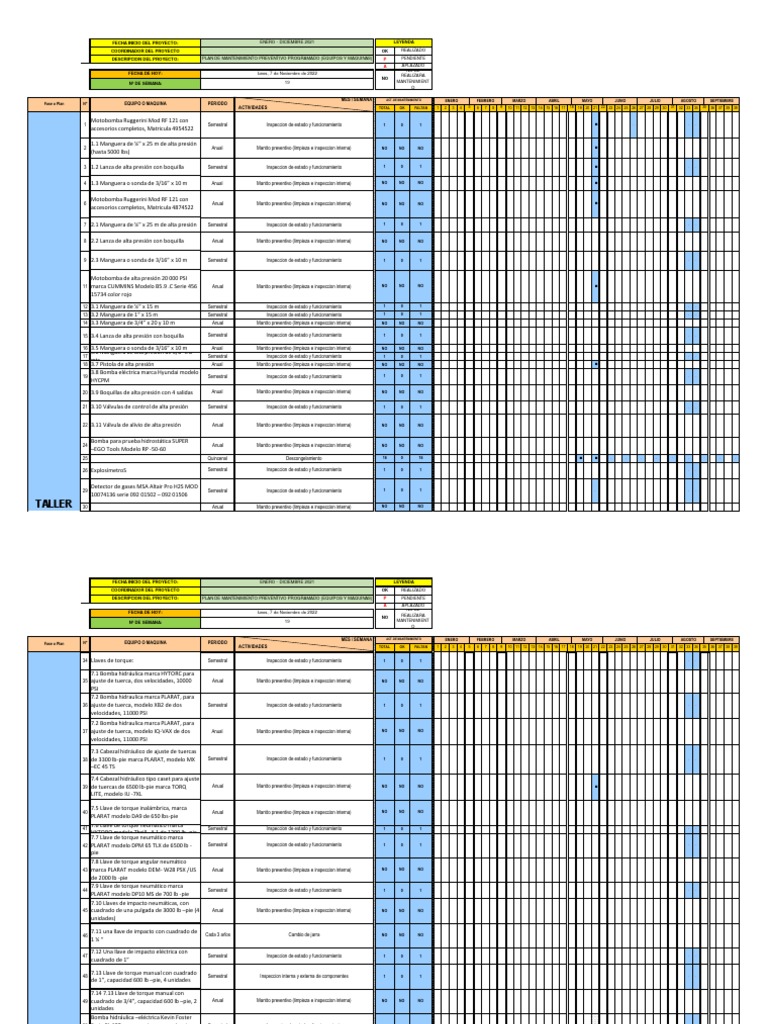 7 Cronograma de Mantenimiento Preventivo | PDF | Tecnologías de gas ...