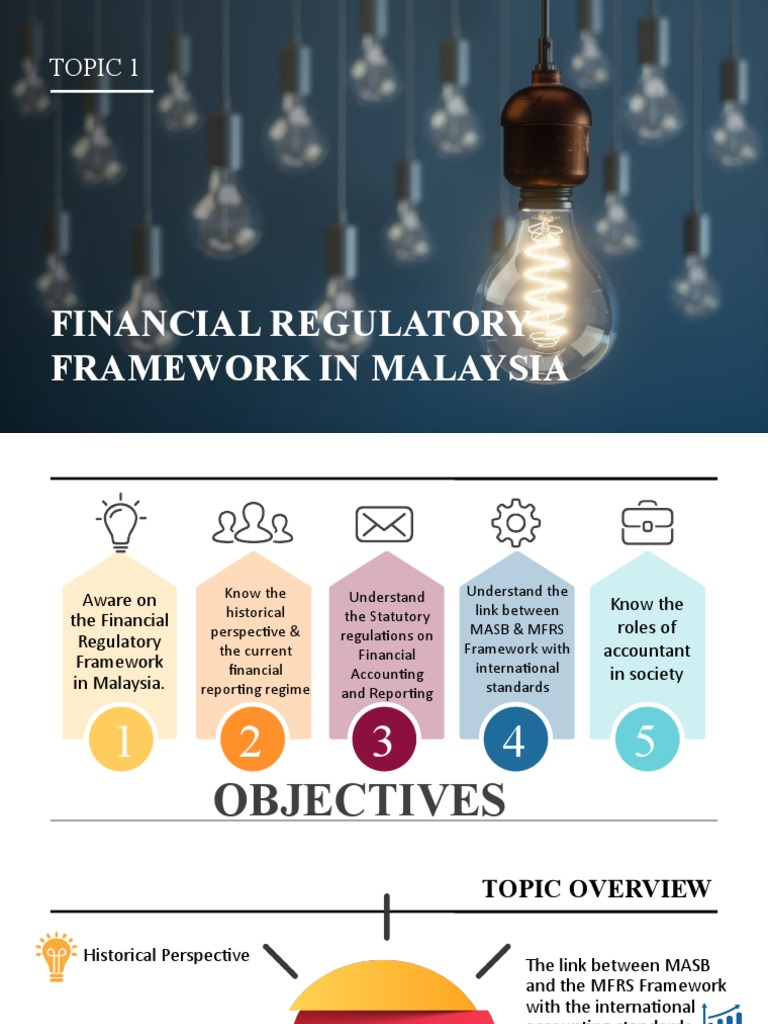 Topic 1 - Financial Regulatory Framework in Malaysia | PDF ...