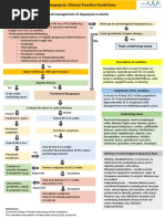 Glasgow Antipsychotic Side-Effect Scale (GASS) | PDF | Human Diseases ...